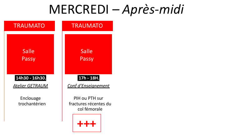 Guide CJO/SOFCOT Ma Première SOFCOT - Collège des jeunes orthopédistes